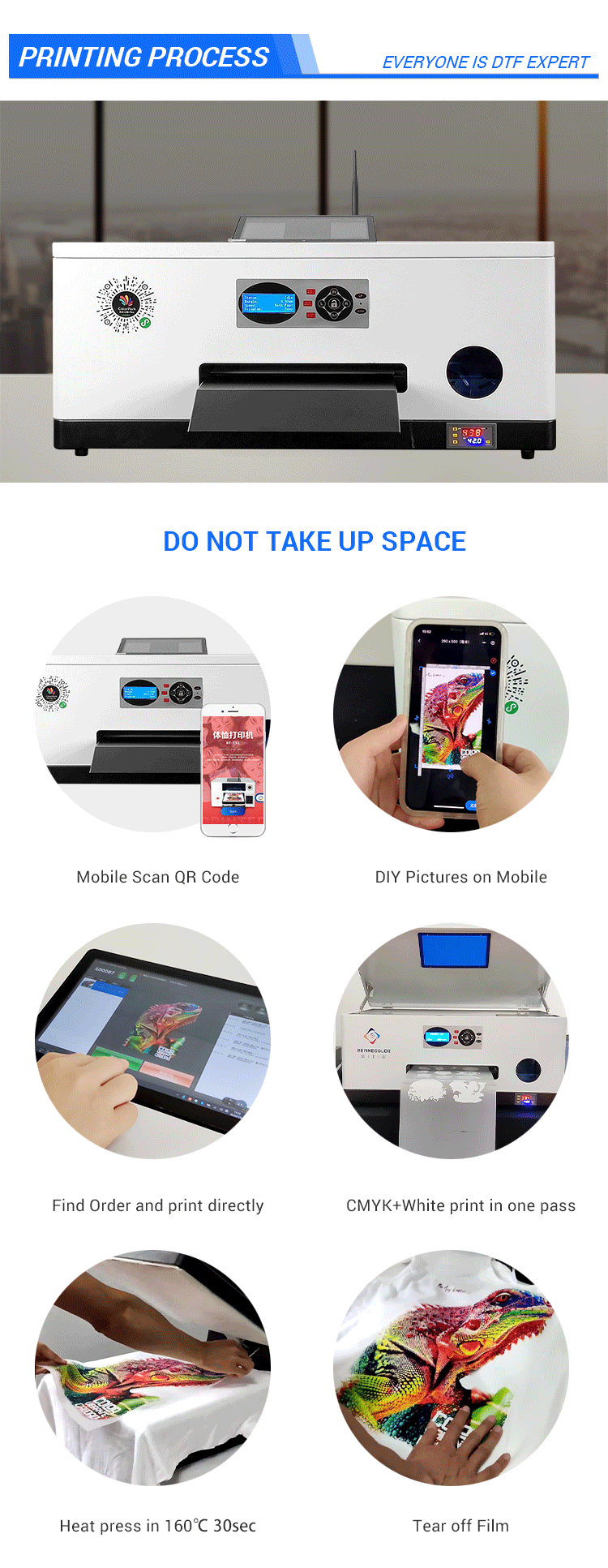 -Refinecolor Supply DTF DTG and UV Printer.